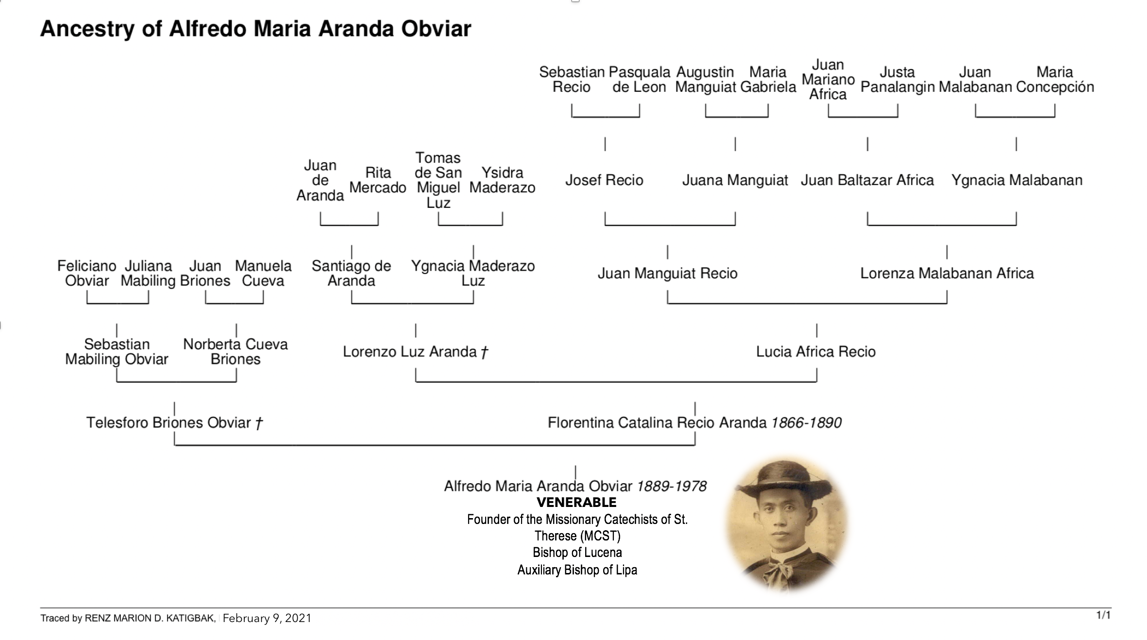 Lipa’s Future Saint: Bishop Alfredo Ma. Aranda Obviar – Herencia Lipeña